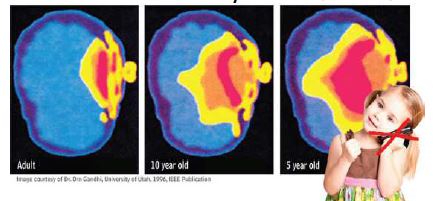 SAR以及手机天线SAR的测试标准 - 大大通(简体站)