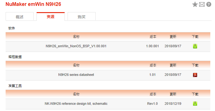 新唐N9H20 GUI emWin入门指南--上篇 - 大大通(简体站)