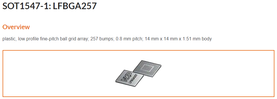 LION 平台-浅谈 MPC5744 芯片架构和功能安全 - 大大通(简体站)