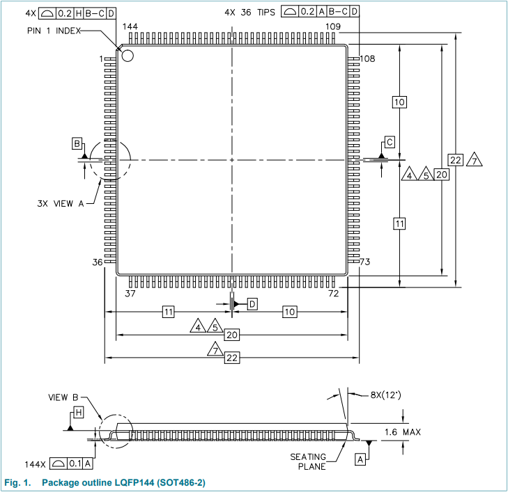 LION 平台-浅谈 MPC5744 芯片架构和功能安全 - 大大通(简体站)
