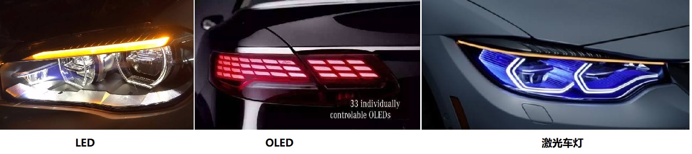 关于LASER、OLED、LED三种车灯的优缺点分析 - 大大通(简体站)
