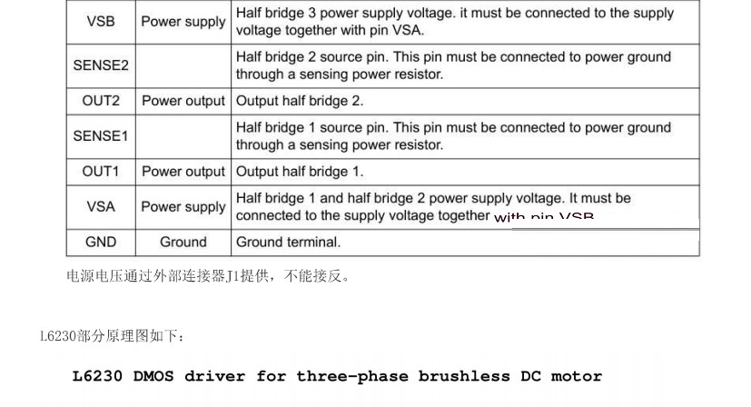 ST Micro STM32F302R8T6 PMSM 电机应用实例 - 大大通(简体站)
