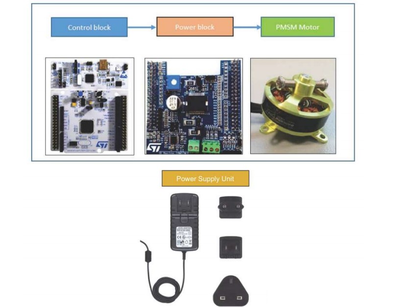 ST Micro STM32F302R8T6 PMSM 电机应用实例 - 大大通(简体站)