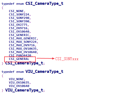 S32V234 BSP15 如何添加一款 MIPI Camera - 大大通(简体站)