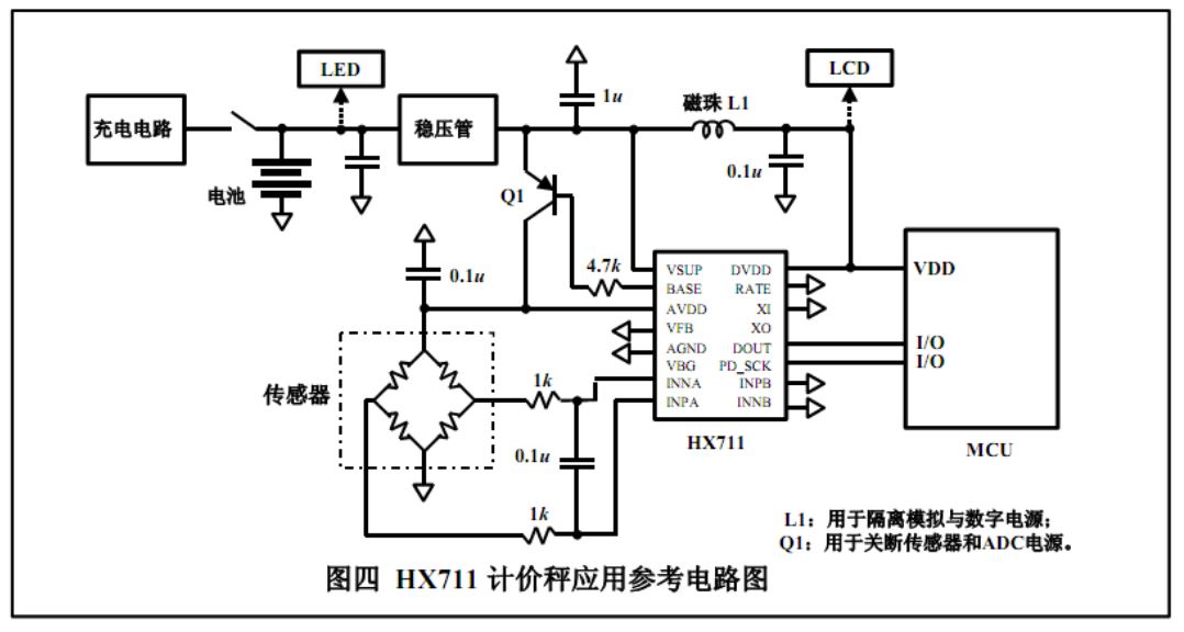 基于RTL8762C 的智能运动鞋应用设计 - 大大通(简体站)