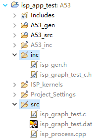 S32V234 软件浅谈-ISP | ISP Graph 创建实例 - 大大通(简体站)