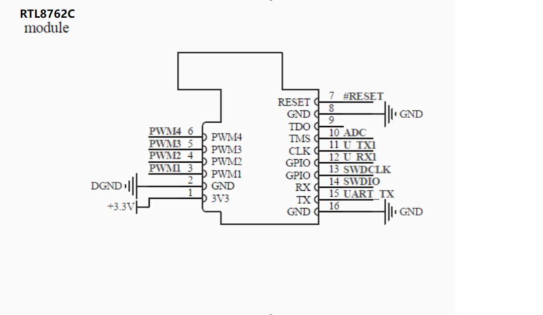 基于“RTL8762C 的可穿戴健康监测和护理警报”系统的开发 - 大大通(简体站)