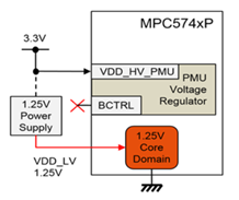 Lion | MPC5744P 原理图设计指南 - 大大通(简体站)