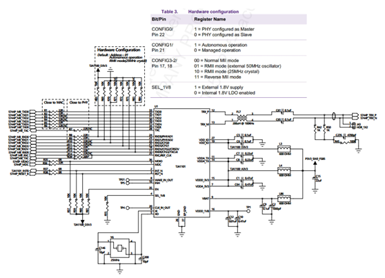 Lion | MPC5744P 原理图设计指南 - 大大通(简体站)