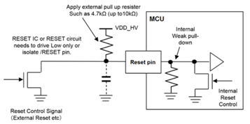 Lion | MPC5744P 原理图设计指南 - 大大通(简体站)