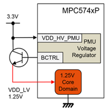 Lion | MPC5744P 原理图设计指南 - 大大通(简体站)