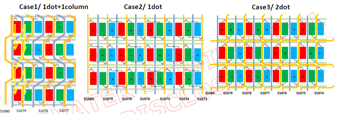 Dual-Gate不同驱动方式功耗差异说明--NT36526功耗优势 - 大大通(简体站)