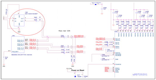 ADAS 关键元件介绍 | Renesas uPD720202 简介以及在 S32V234 上的应用 - 大大通(简体站)