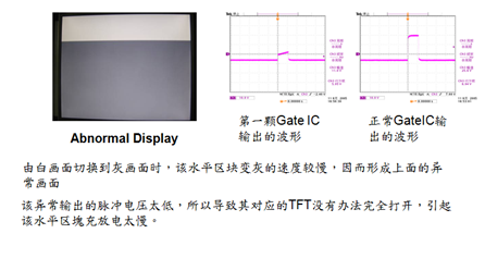 基于Novatek 显示方案的LCD异常相关知识 - 大大通(简体站)