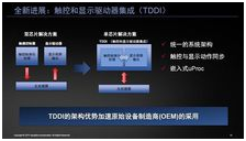 TDDI市场抉择下的产物 - 大大通(简体站)
