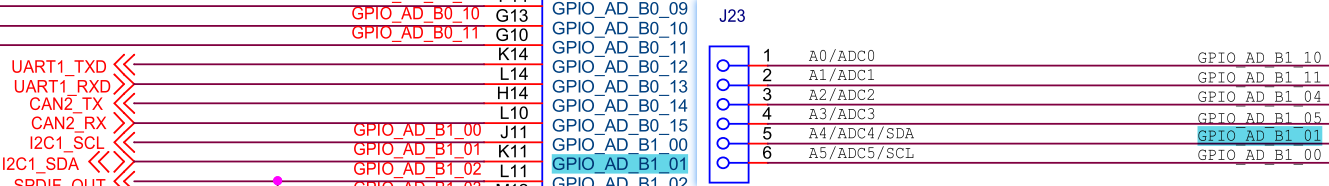 RT初体验系列之触摸屏应用与移植 - 大大通(简体站)