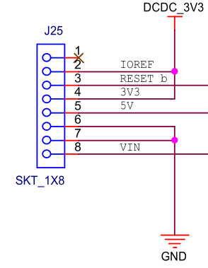 RT初体验系列之触摸屏应用与移植 - 大大通(简体站)