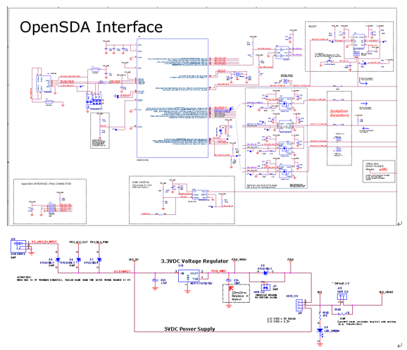 Universal OpenSDA Debugger 的设计原理 - 大大通(简体站)