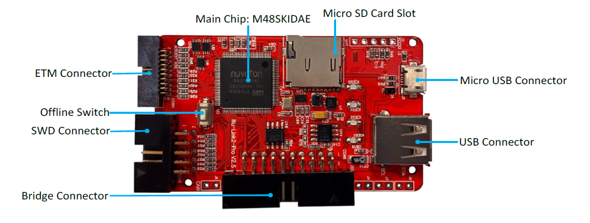 Nuvoton工具Nu-Link2-Pro 介绍 - 大大通(简体站)