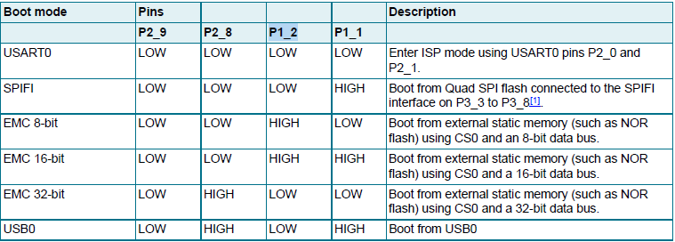Universal FreeLink Debugger 的设计原理 - 大大通(简体站)