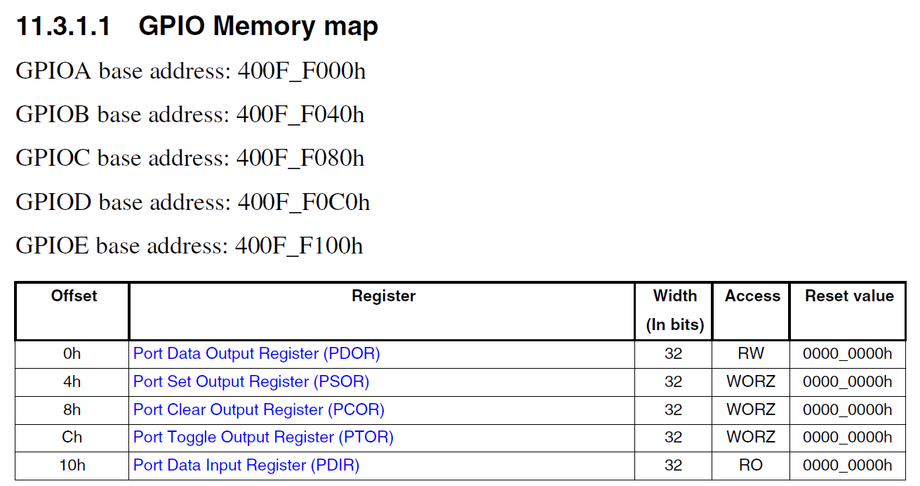 【S32K 开发指南】GPIO 模块介绍与例程建立 - 大大通(简体站)