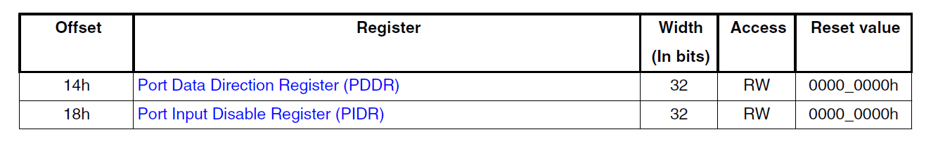 【S32K 开发指南】GPIO 模块介绍与例程建立 - 大大通(简体站)