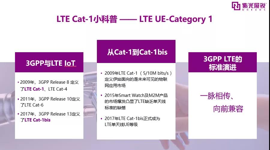 喵~ 物联网界的新宠──Cat.1 来了 - 大大通(简体站)
