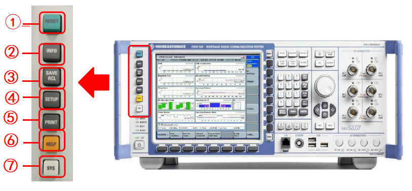 【RF 学习小帮手】CMW 500 综测仪测试环境配置操作简介 - 大大通(简体站)