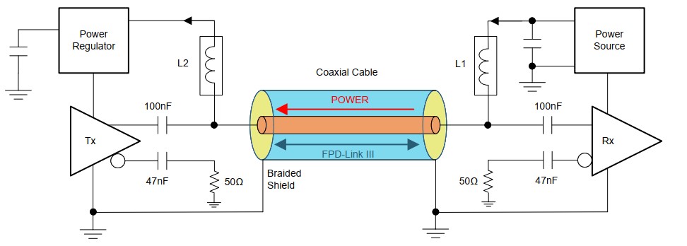 Camera POC 电路设计要点 - 大大通(简体站)