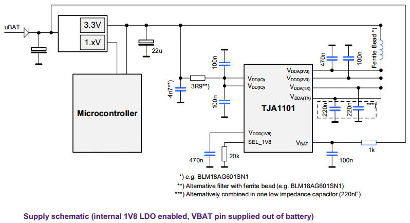【ADAS 域控制器硬件设计】TJA1101 硬件设计指南 - 大大通(简体站)