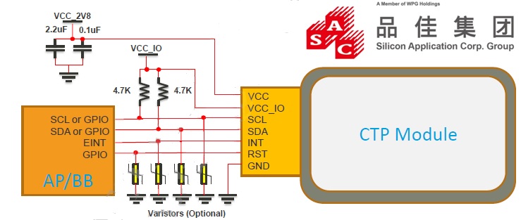 MT2523 产品硬件设计简介(中) - 大大通(简体站)