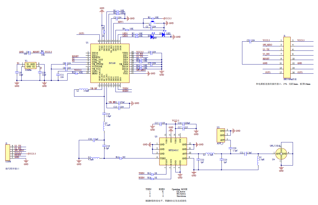 JN516 x 硬件参考设计简介 - 大大通(简体站)