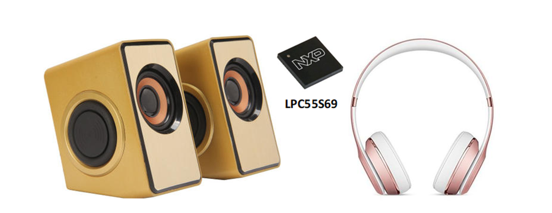 【LPC55 系列】LPC55S69 开发板介绍 - 大大通(简体站)