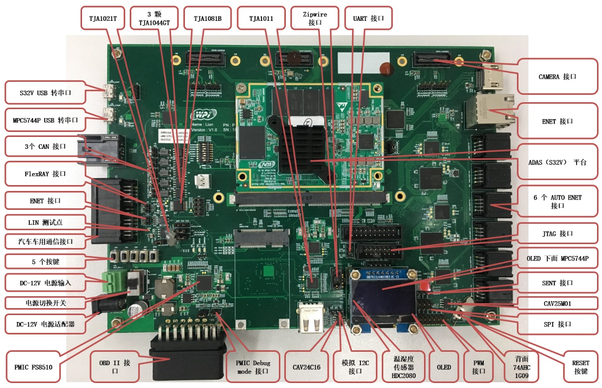 【ADAS 域控制器硬件设计】ADAS 域控制器 - Lion 简介 - 大大通(简体站)