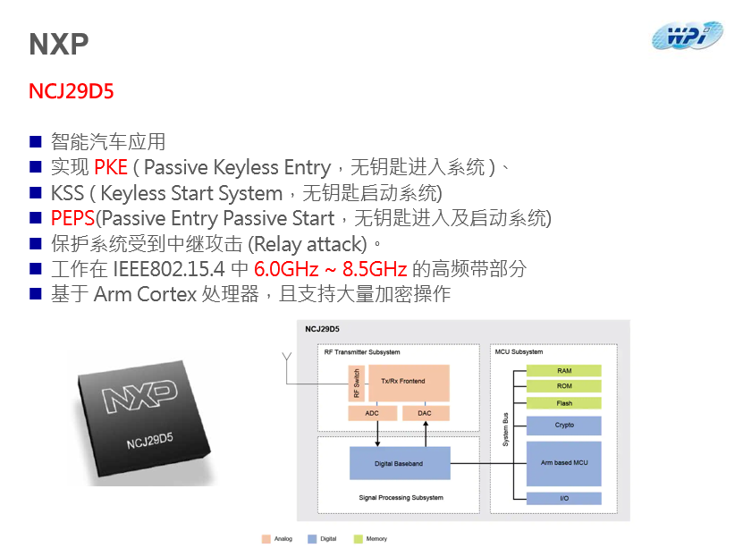 UWB 浅谈 & 应用方案 - 大大通(简体站)
