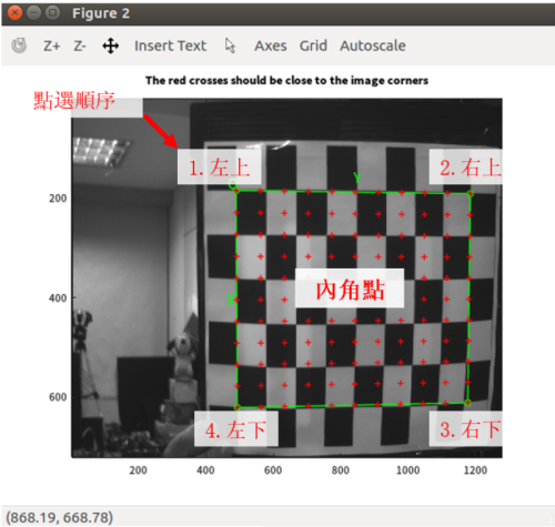 【Sky Eye 開闊未來】3 步驟！標定完成雙目視覺 - 大大通(繁體站)