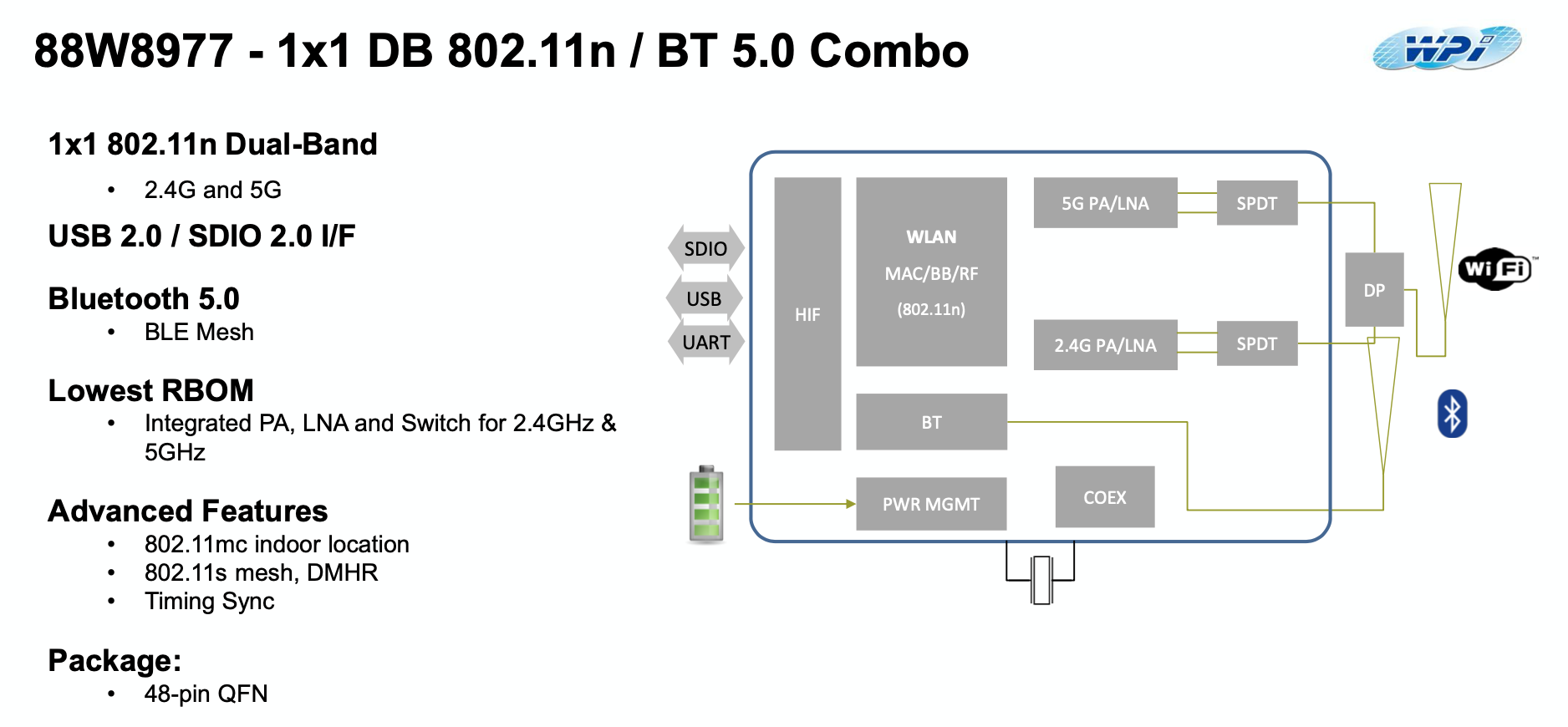 【新新人类新消费】NXP Wi-Fi 产品介绍 - 大大通(简体站)