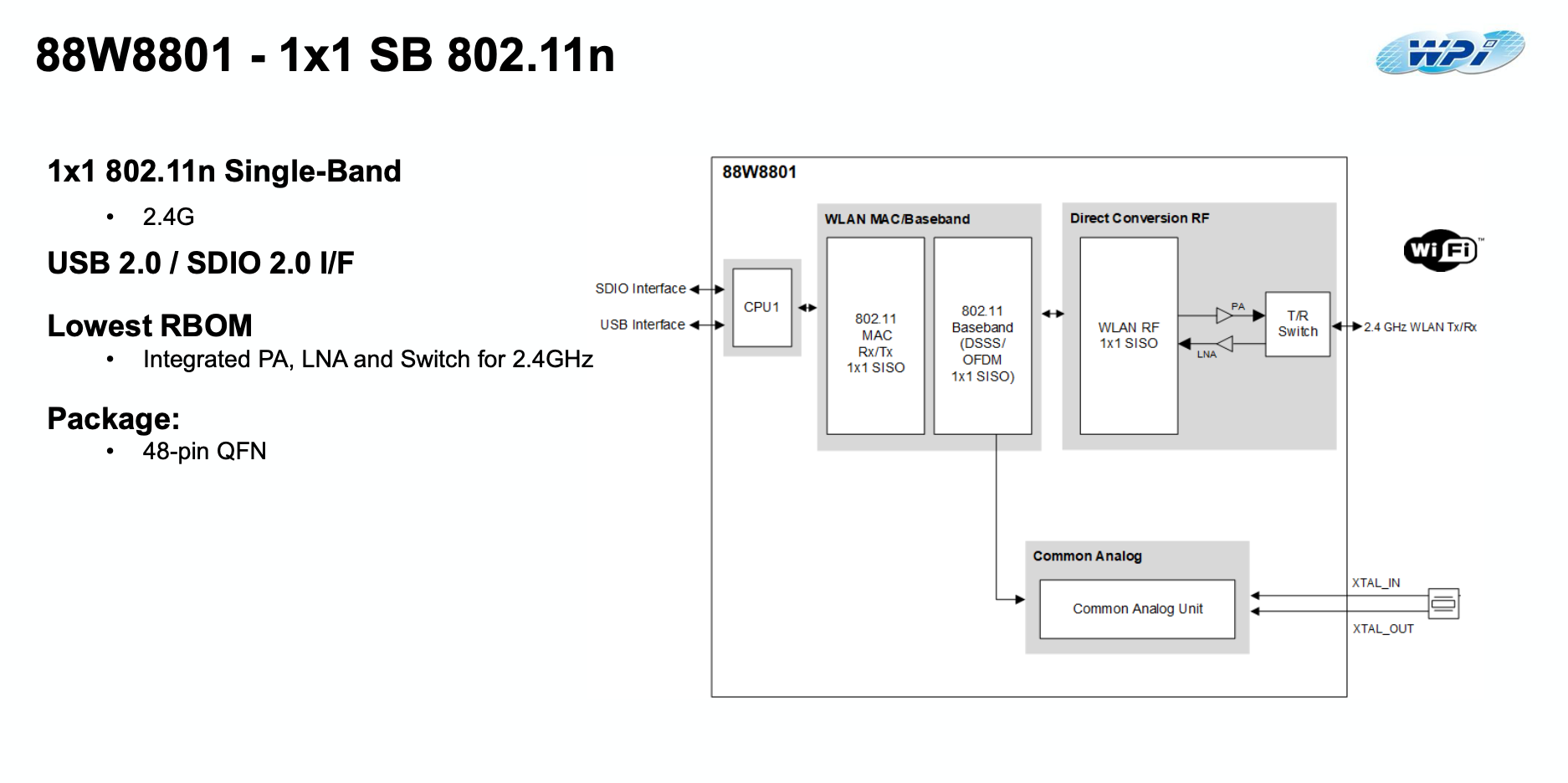 【新新人类新消费】NXP Wi-Fi 产品介绍 - 大大通(简体站)