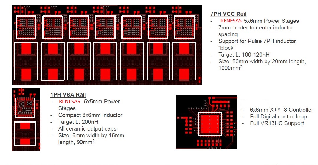 Intel Vr14 Specification - Design Talk