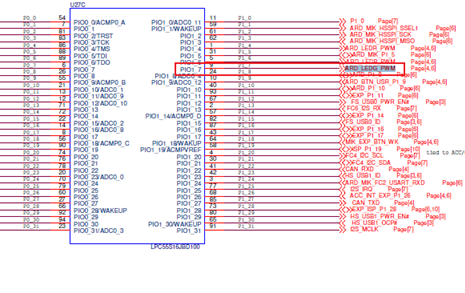 【LPC55 系列】LPC55S16 新建工程及操作演示 - 大大通(简体站)