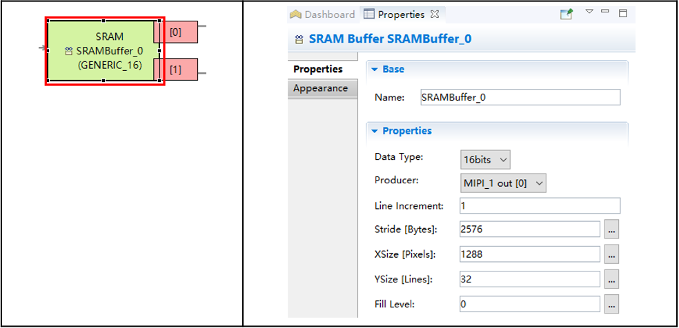 S32V234 软件系列 – ISP | debayer_rgb_simple_interleaved ISP 算子解析 - 大大通(简体站)