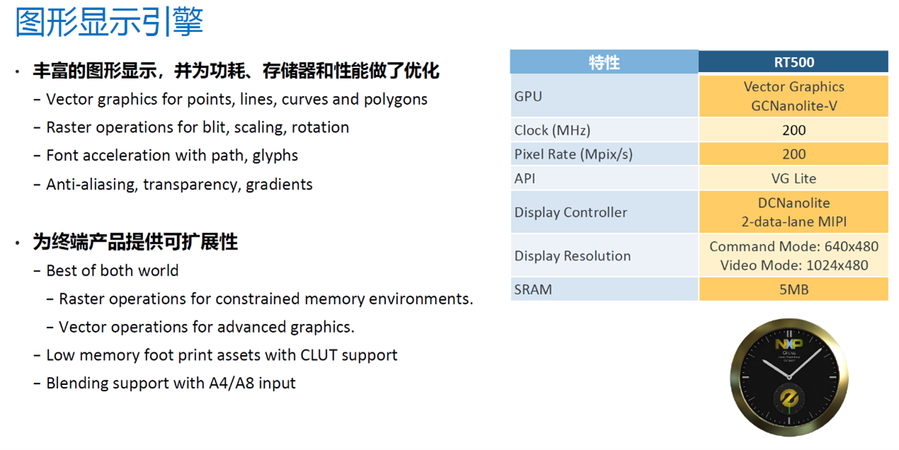 为智能手表量身定制 —— NXP i.MX RT500 - 大大通(简体站)