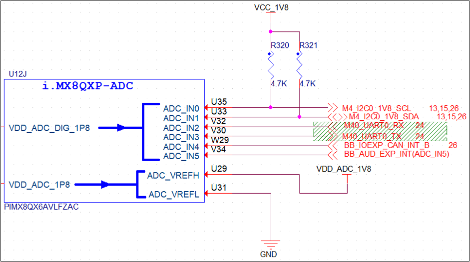 i.MX8DX 下载升级及调试接口 - 大大通(简体站)