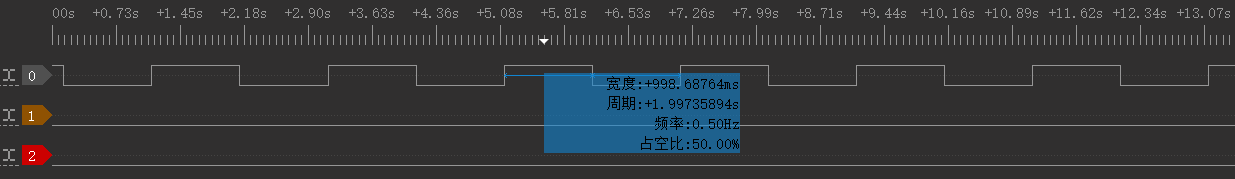 【LPC55 系列】LPC55S69 开发之 Ctimer 匹配输出详解 - 大大通(简体站)