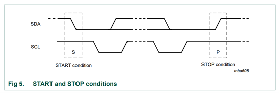 NXP S32K 】FLEXIO I2C 模块介绍与建立例程 - 大大通(简体站)