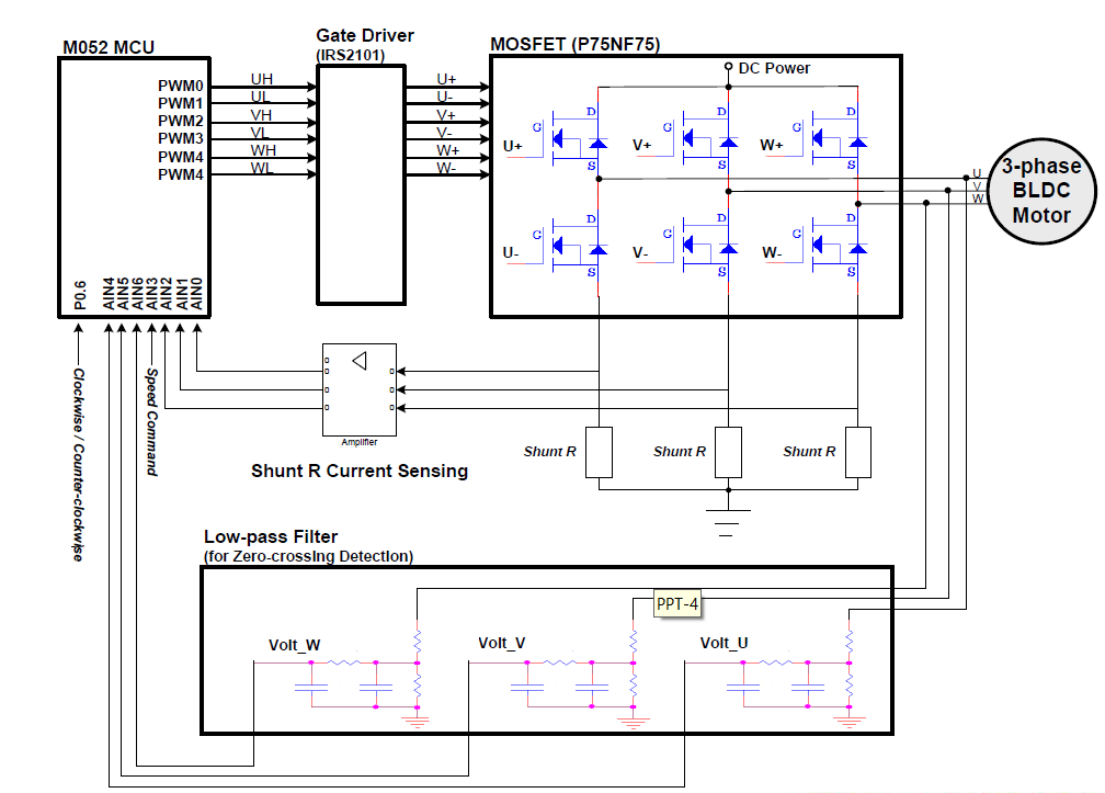 Nuvoton M054之无霍尔弦波驱动方案介绍 - 大大通(简体站)