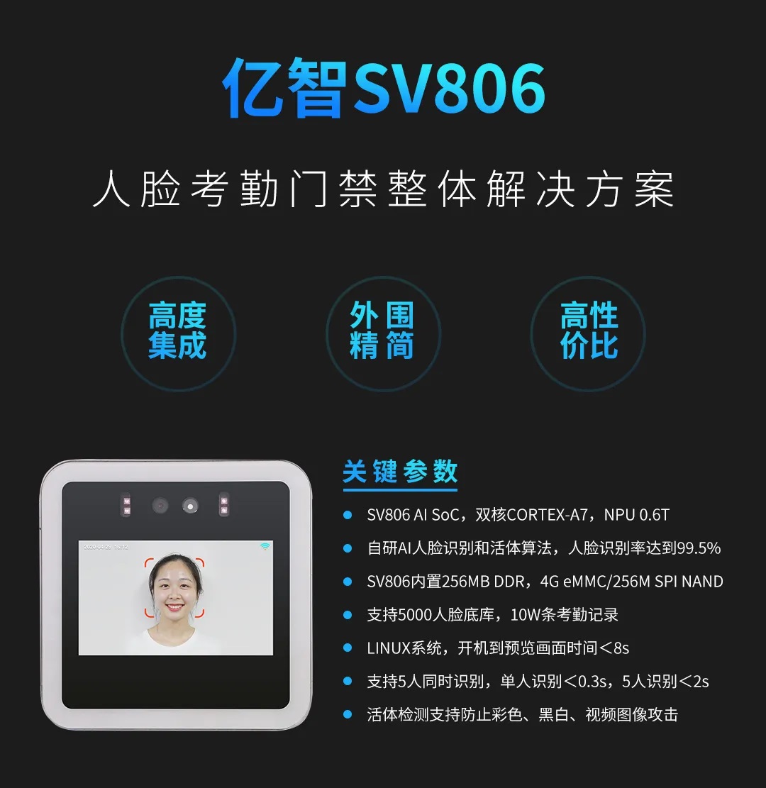 AI芯片领导厂商亿智推出极致人脸方案SV806 - 大大通(简体站)