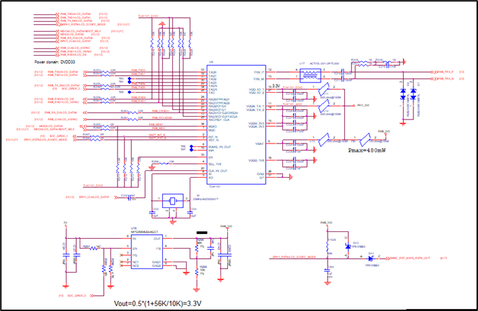 Hi3566V100 AUTO-PHY (TJA1101) 设计要点 - 大大通