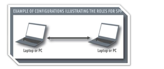 浅谈蓝牙 Profile 以及解构蓝牙地址 - 大大通(简体站)