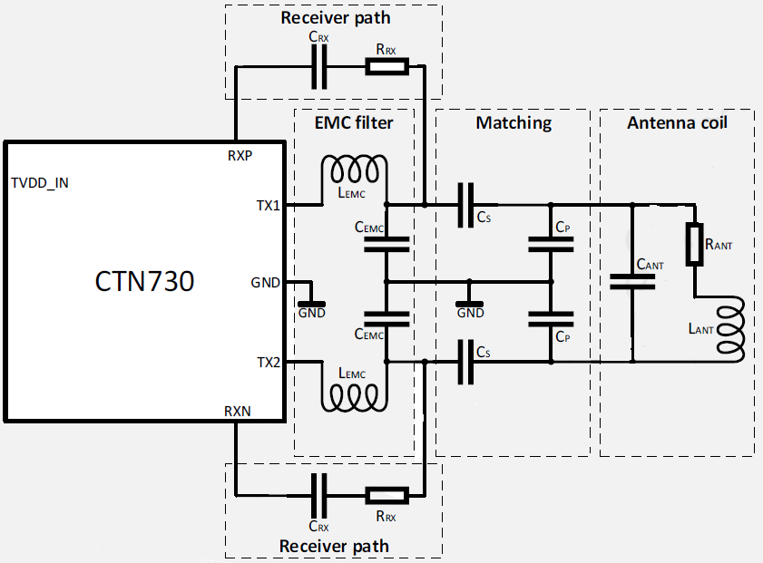 NXP NFC WLC 硬件设计指南（上） - 大大通(简体站)
